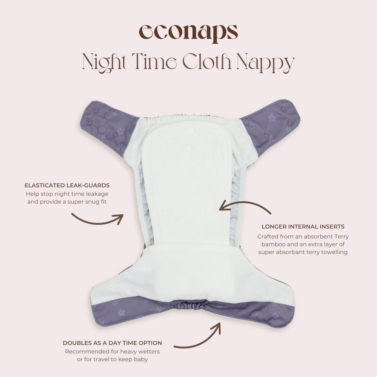 Twinkle Twinkle Night Time Cloth Nappy – EcoNaps Modern Cloth Nappies